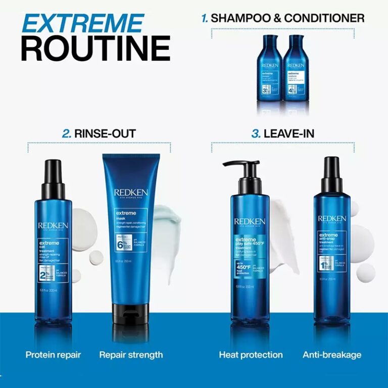 Redken Extreme Mega Mask 6% 250ml - Numi Hair & Beauty